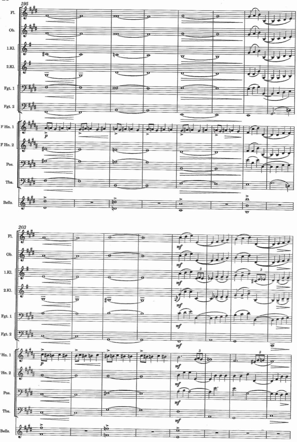 Rhapsody in Blue – Vienna Wind Music